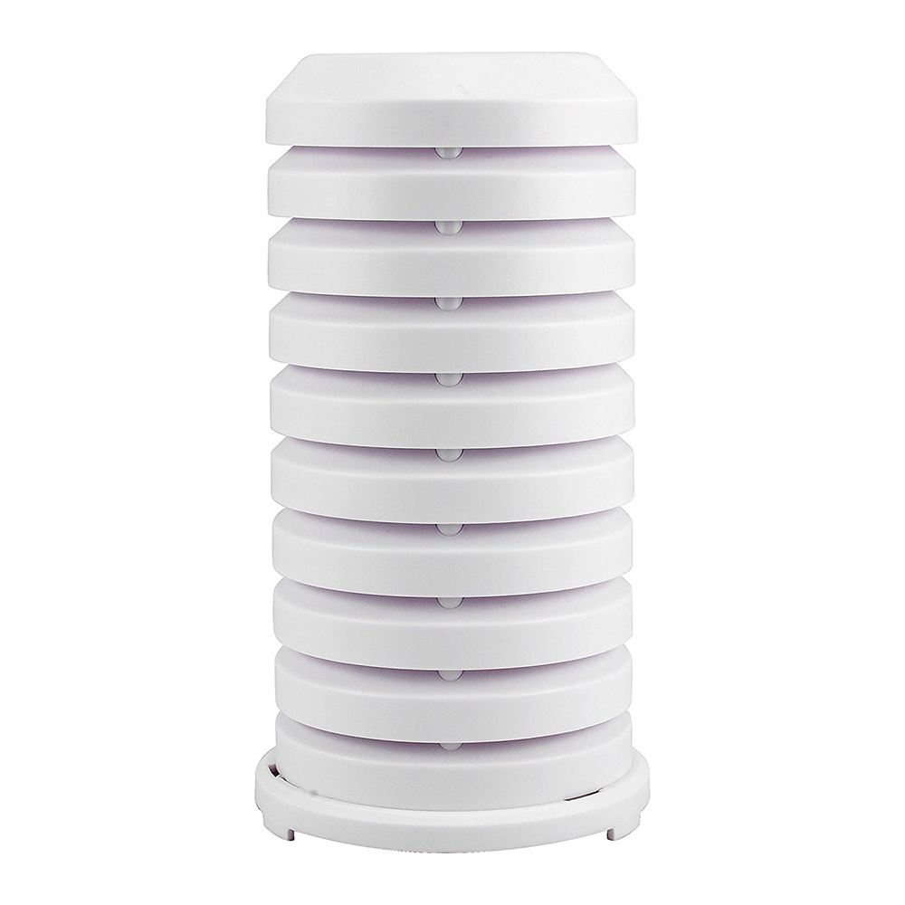 Environment controller - Greenhouse Product News